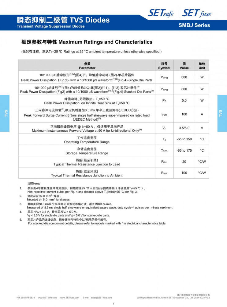 SMBJ51CA datasheet page 3