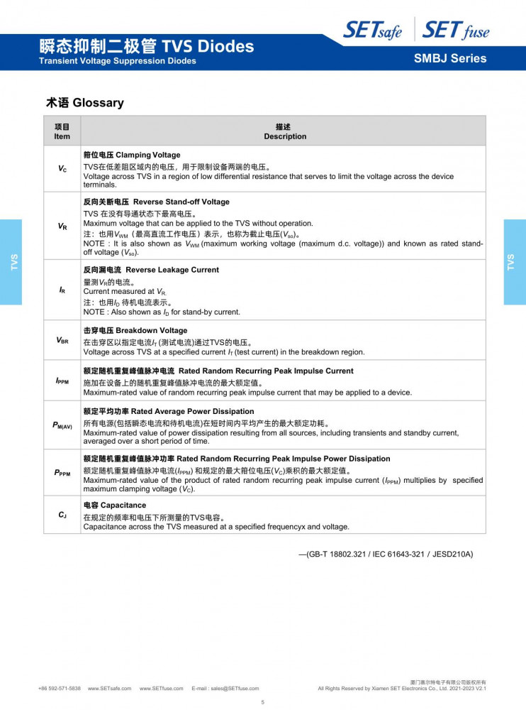 SMBJ51CA datasheet page 5