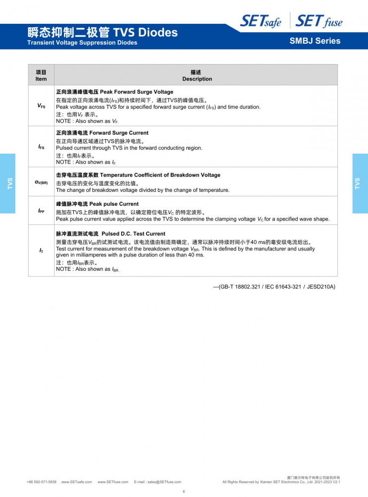SMBJ51CA datasheet page 6