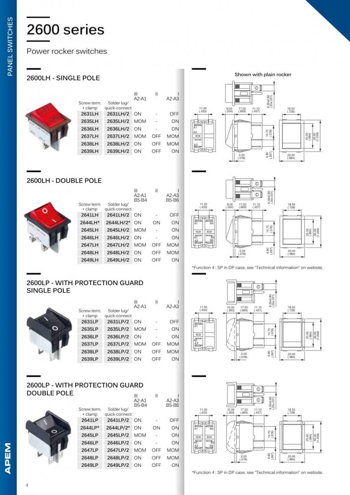 APEM 2600 series datasheet page 4