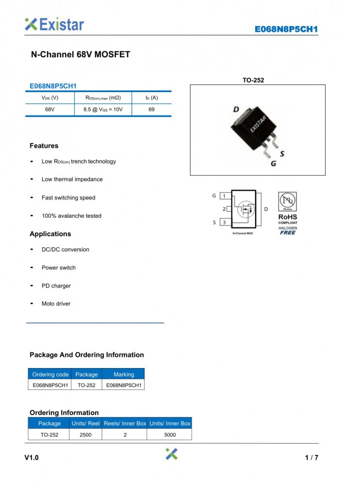 E068N8P5CH1 datasheet page 1