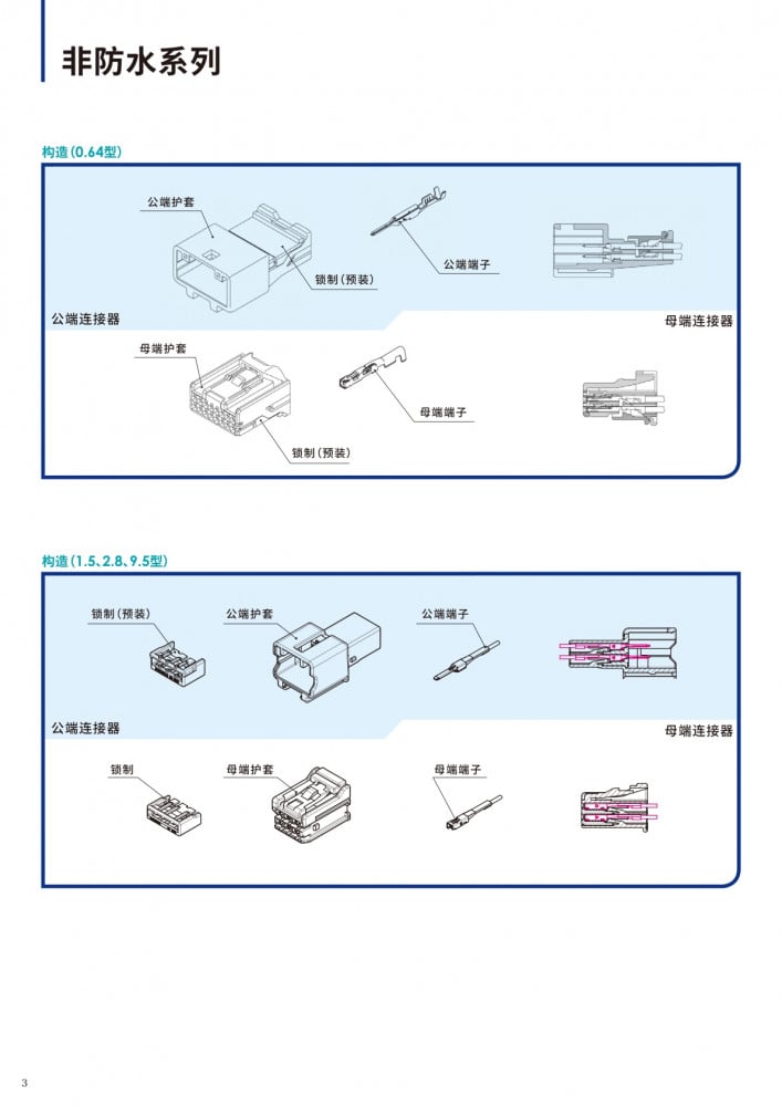 SUMITOMO automotive connector catalogue page 4