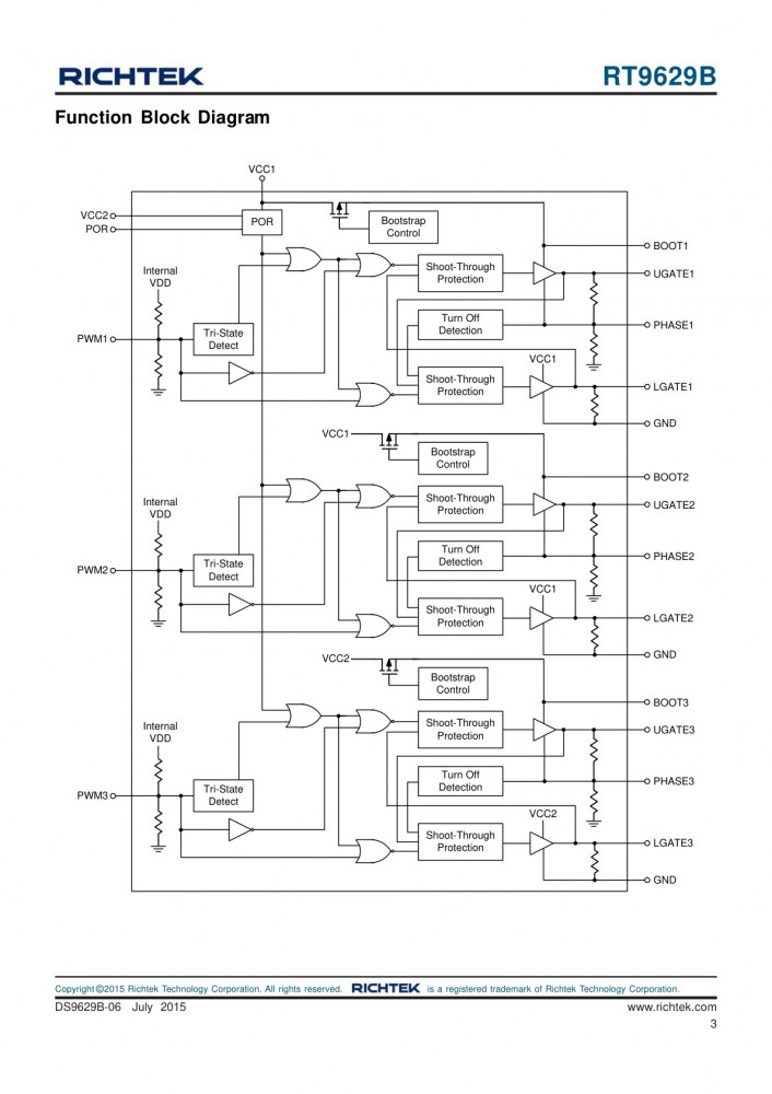 RT9629B datasheet page 3