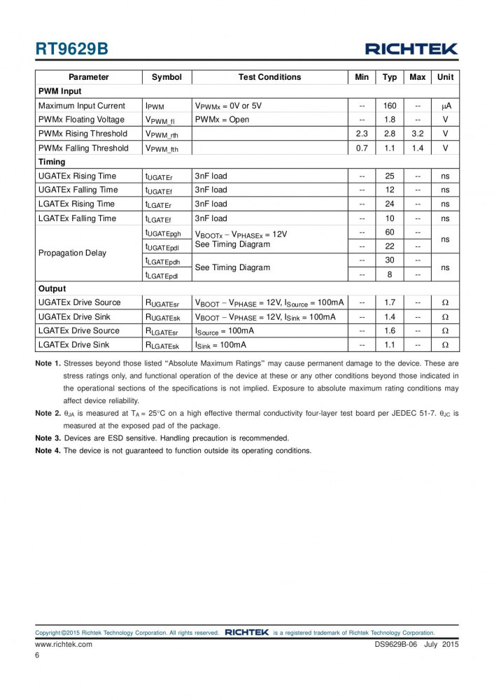 RT9629B datasheet page 6
