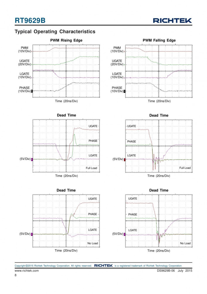 RT9629B datasheet page 8