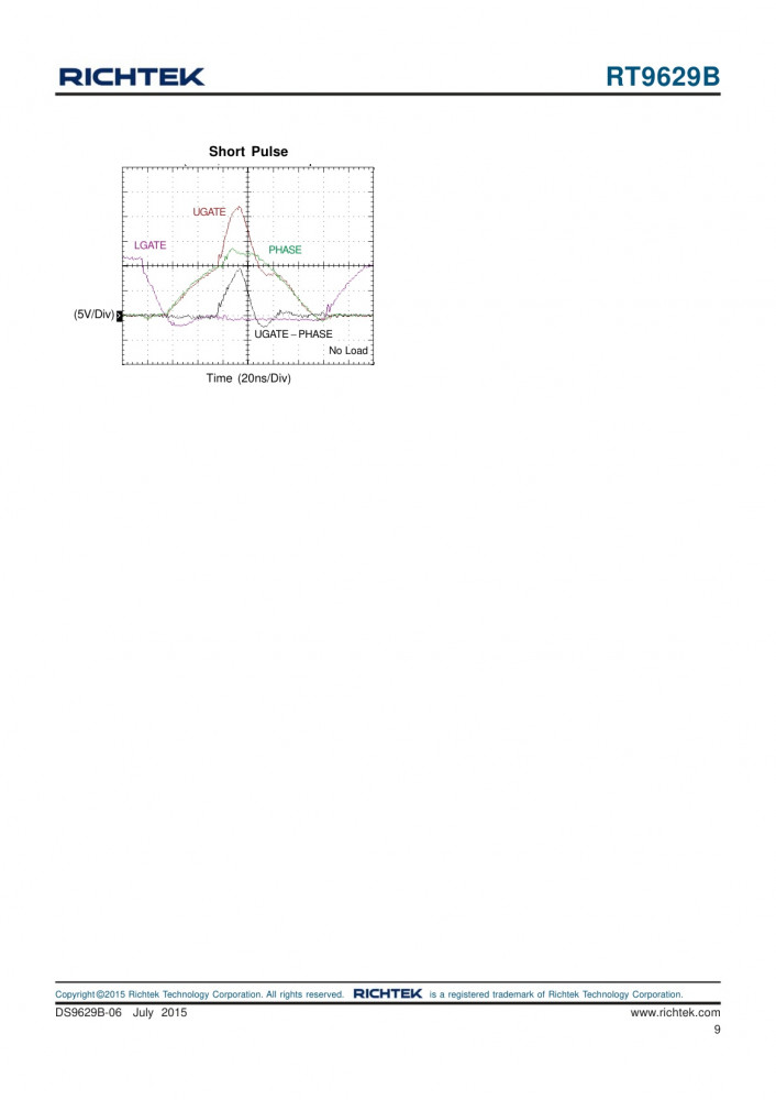 RT9629B datasheet page 9