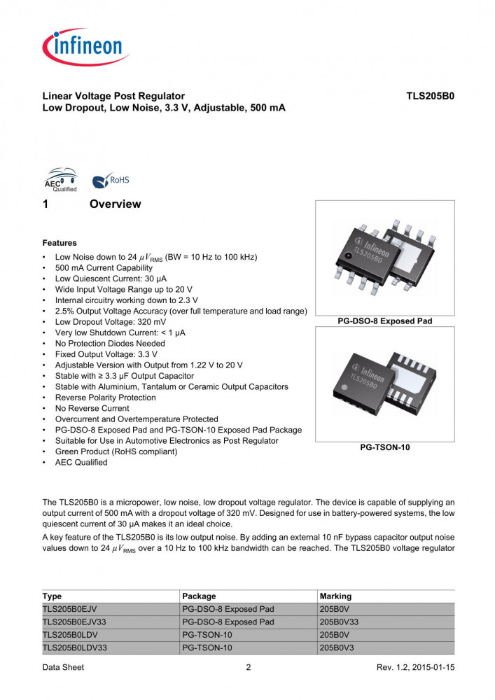 TLS205B0 data sheet page 2