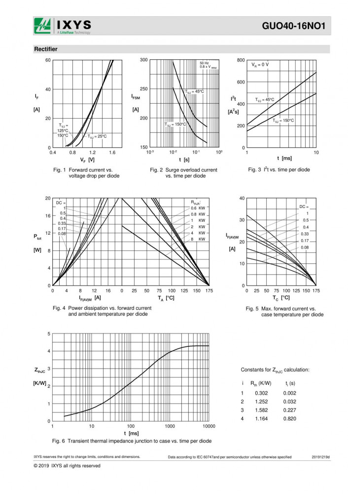 GUO40-16NO1 datasheet page 5