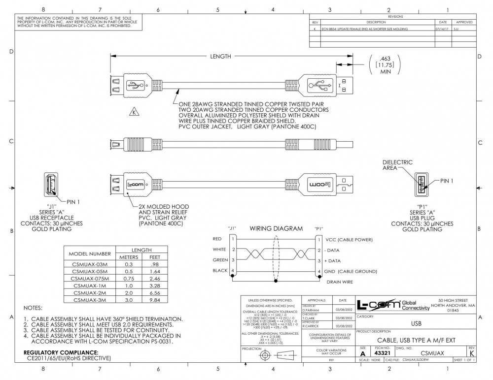 CSMUAX-05M technical document preview