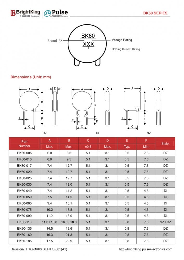 BK60 series datasheet page 2