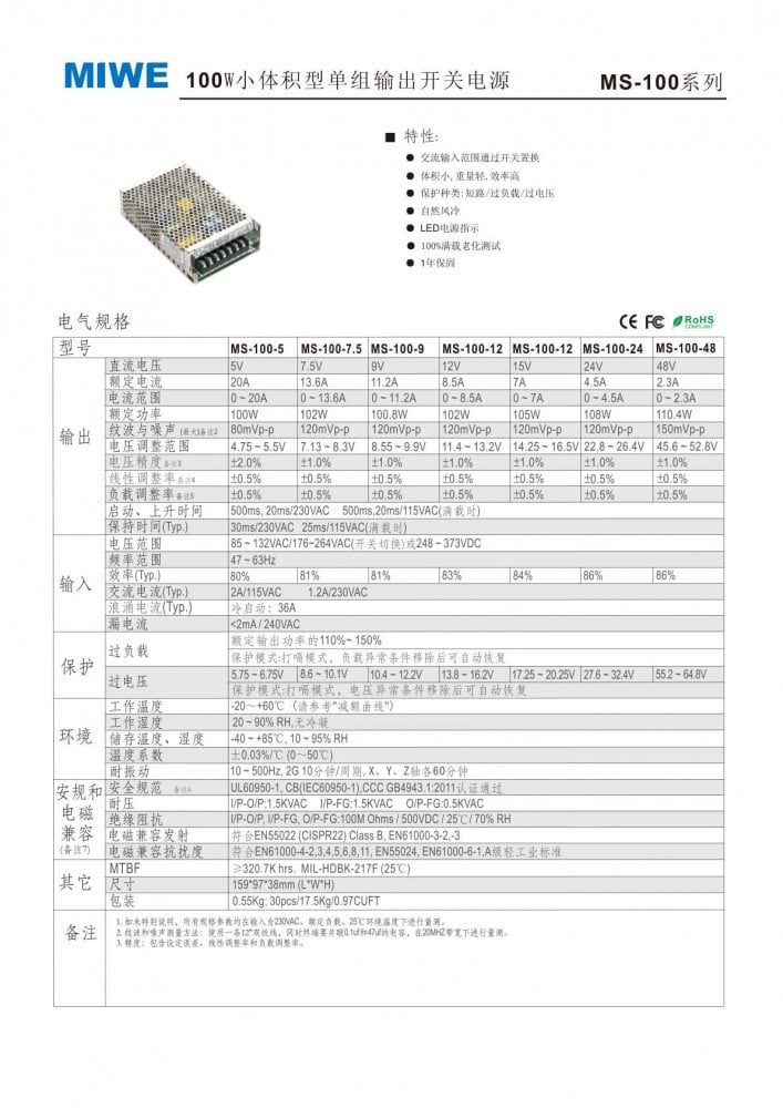 MIWE MS-100-24 datasheet page 1