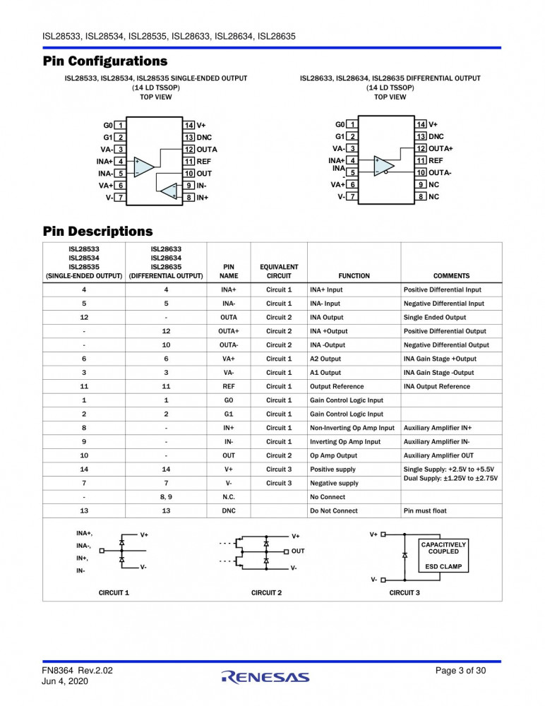 ISL28634 datasheet page 3