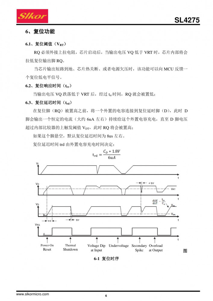 SL4275 datasheet page 6