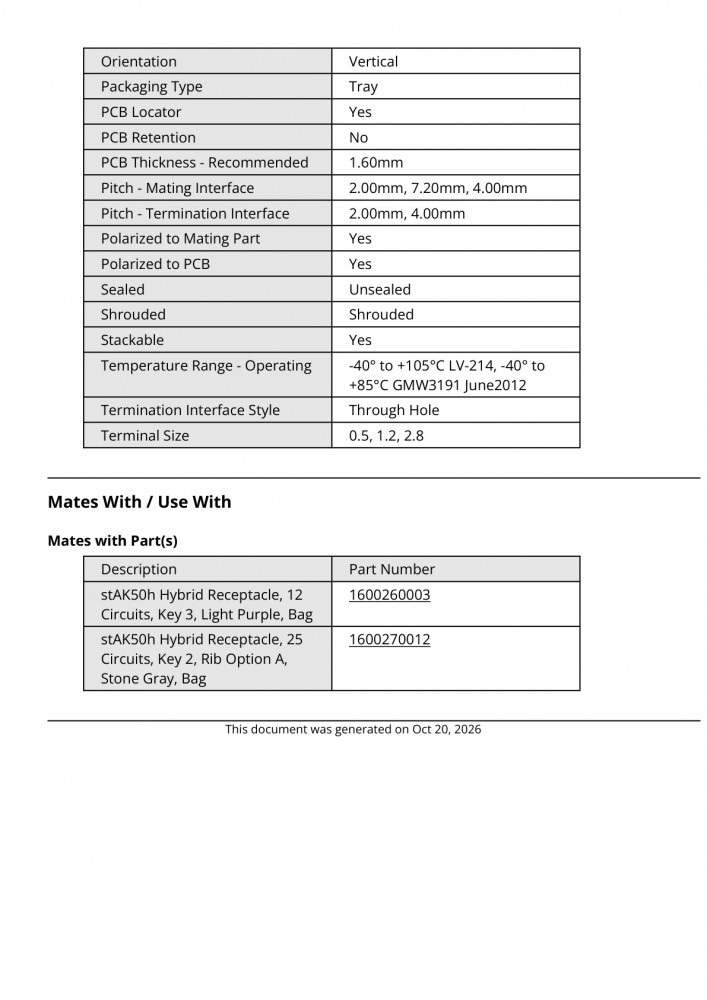 Product documentation image, page 3