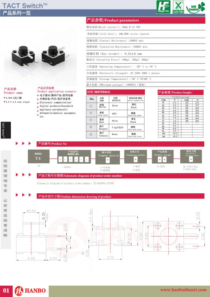 TS-KG09VA-AT38F product specification page