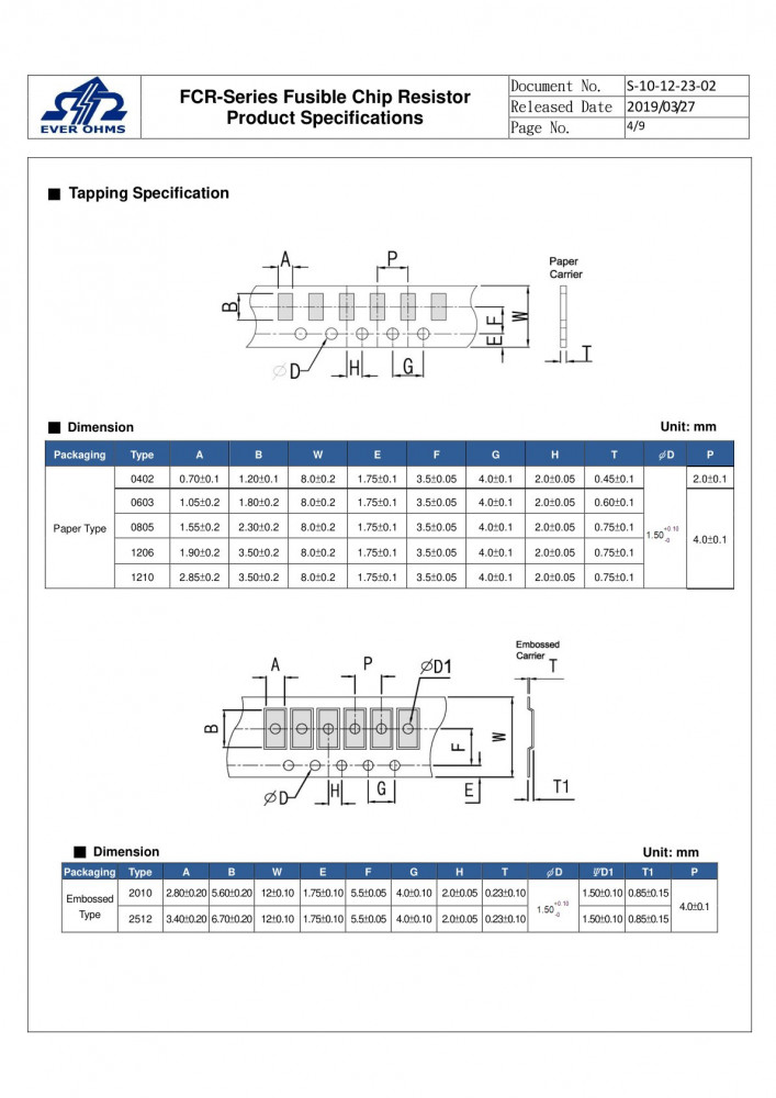 FCR Series datasheet page 4