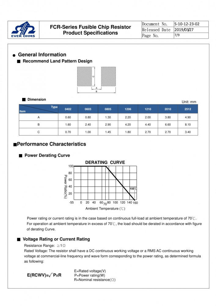 FCR Series datasheet page 7