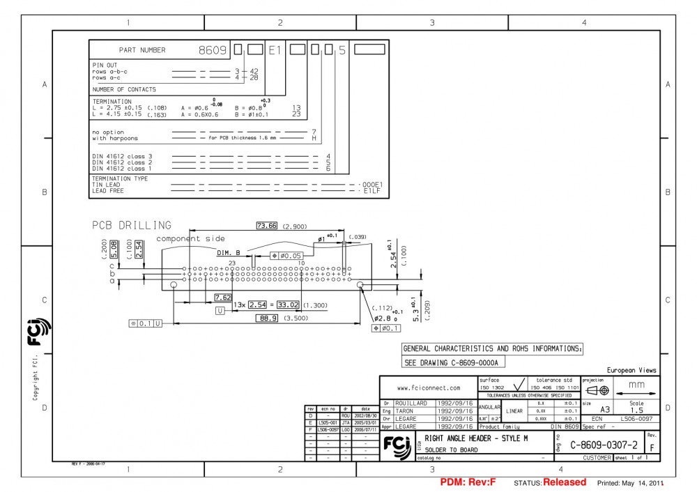Amphenol DIN 8609 drawing page 2