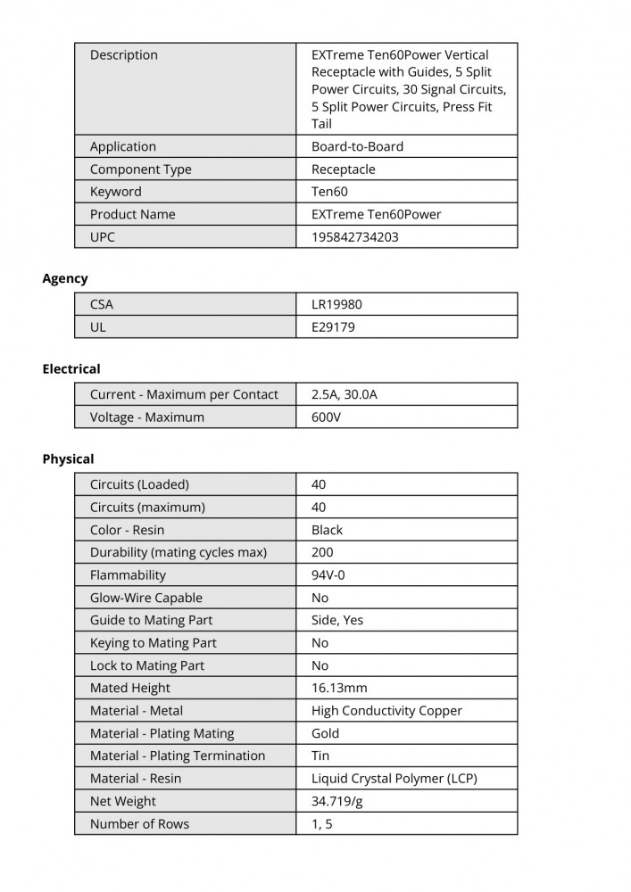 MOLEX 1710898430 technical document image 2