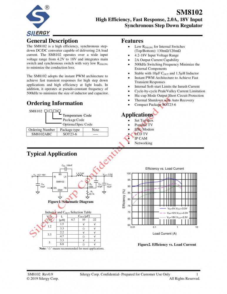 SM8102ABC datasheet page 1