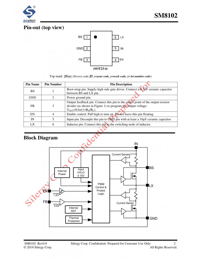 SM8102ABC datasheet page 2