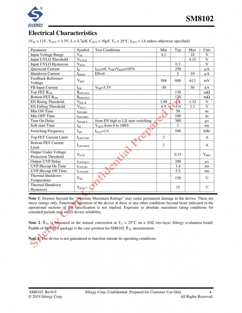 SM8102ABC datasheet page 4