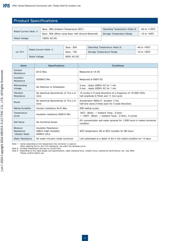 HR41 documentation page 4