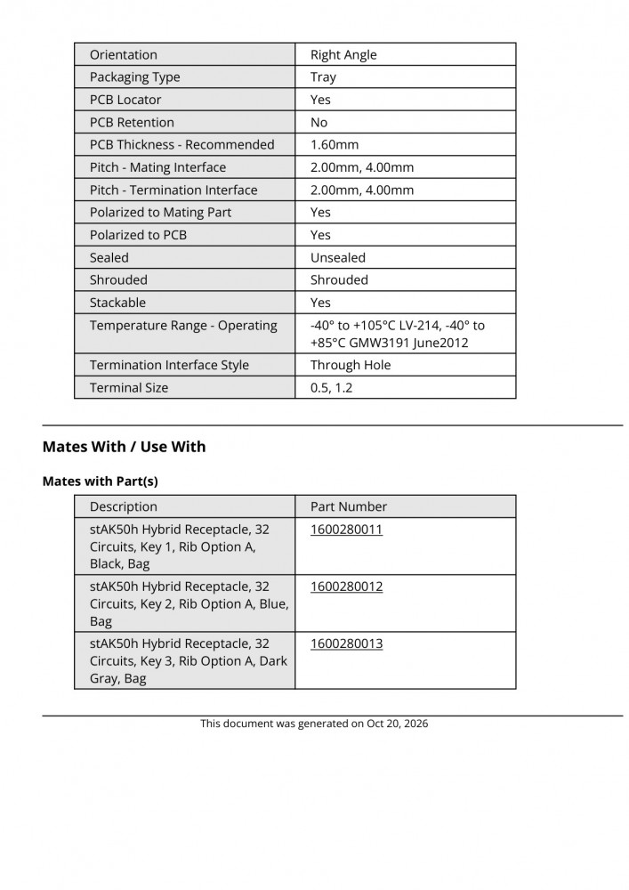 Product document page 3