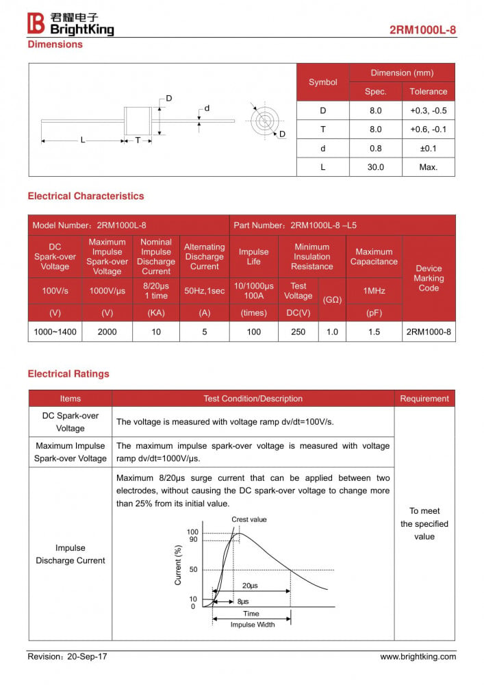 2RM1000L-8-L5/B datasheet page 2