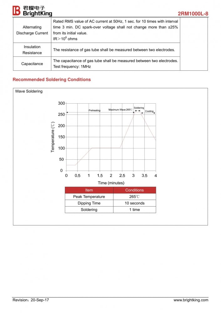 2RM1000L-8-L5/B datasheet page 3