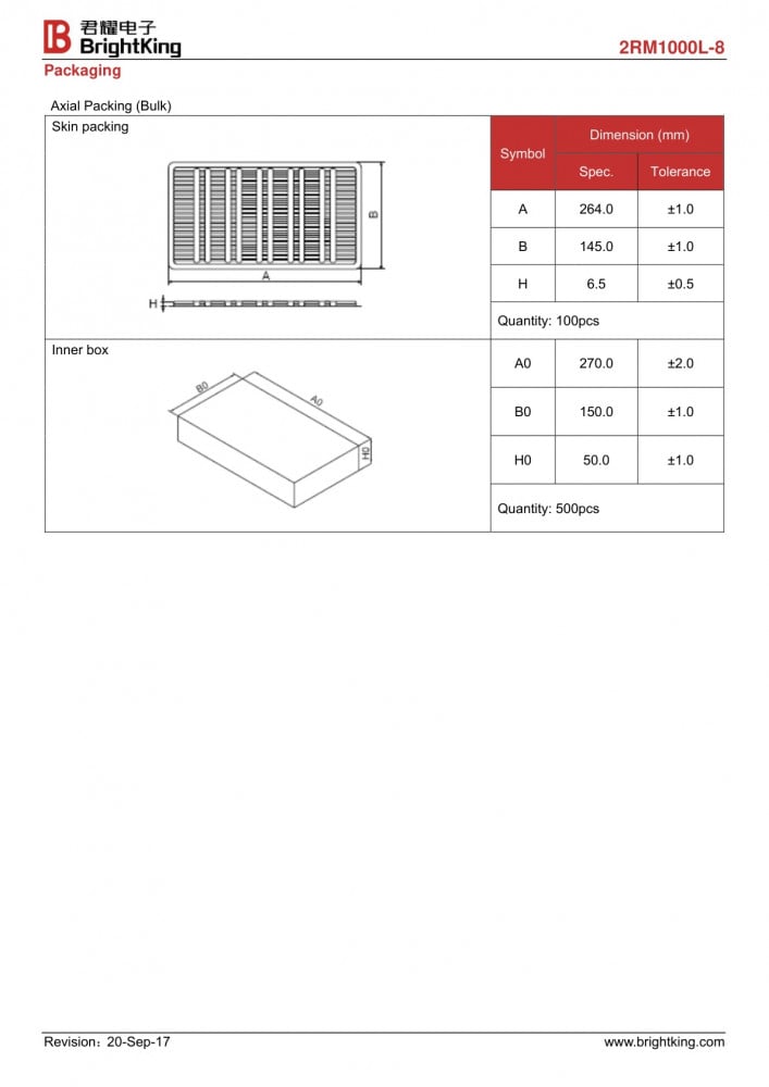 2RM1000L-8-L5/B datasheet page 4