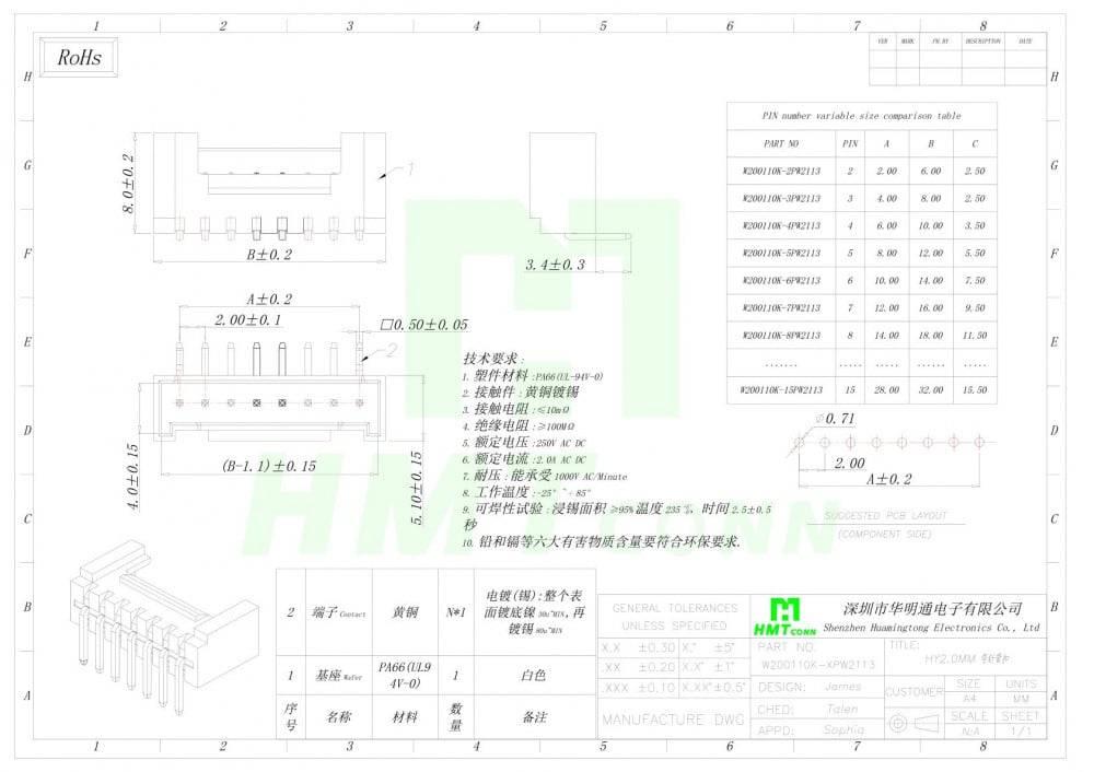 HMTCONN W200110K-13PW2113 manufacturing drawing preview