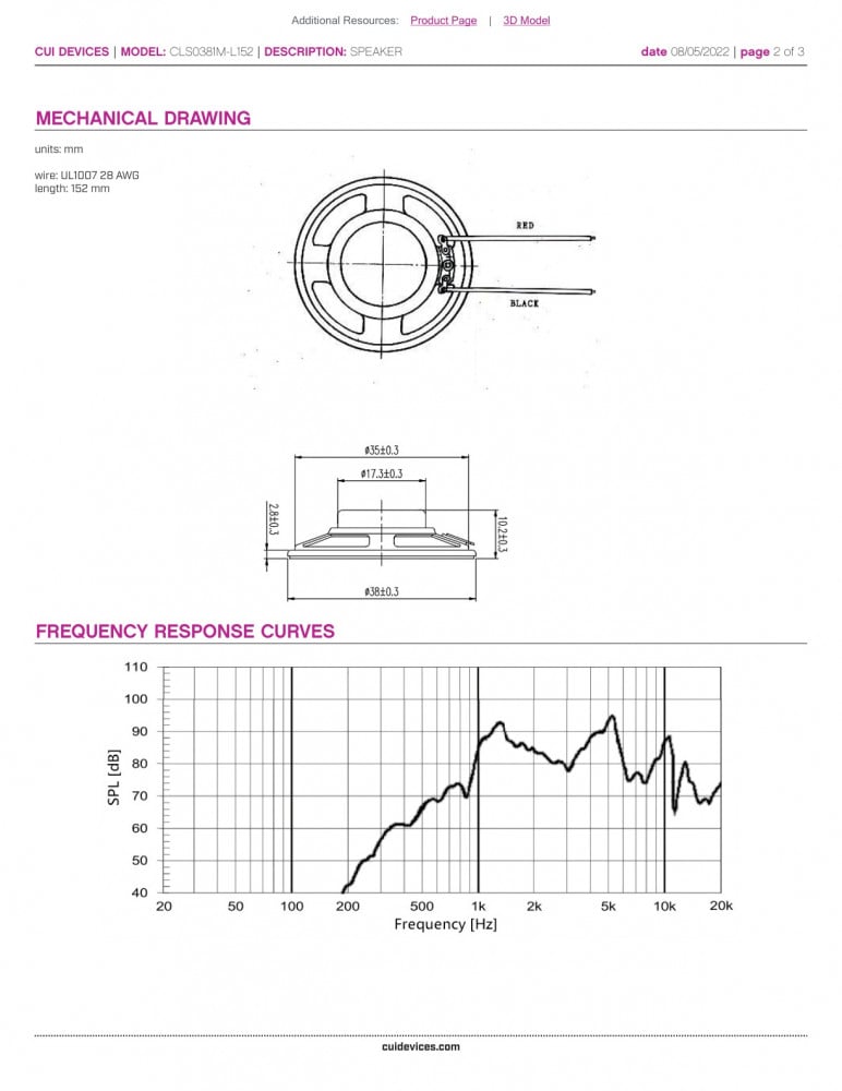 CLS0381M-L152 datasheet page 2