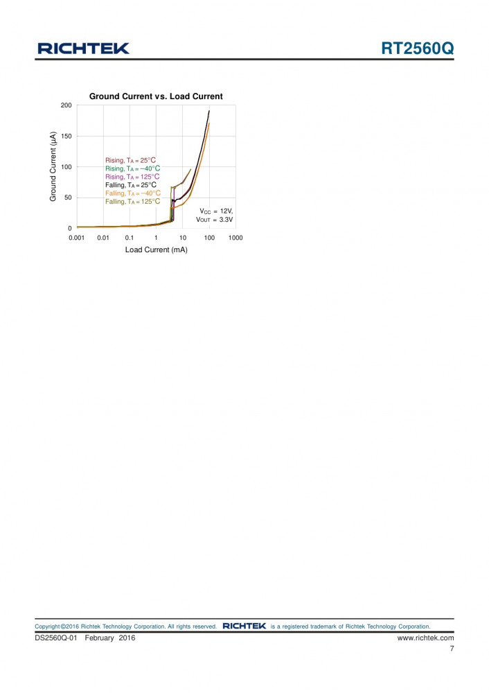 RT2560Q datasheet page 7