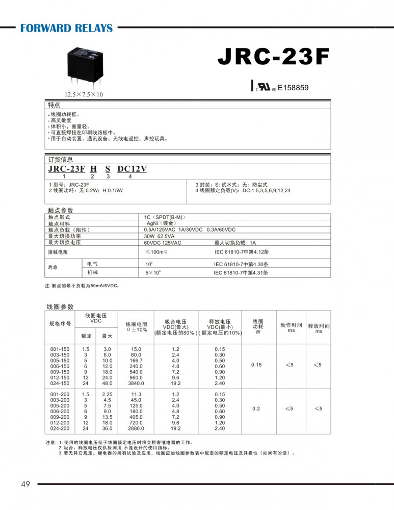 NF JRC-23F datasheet page 1