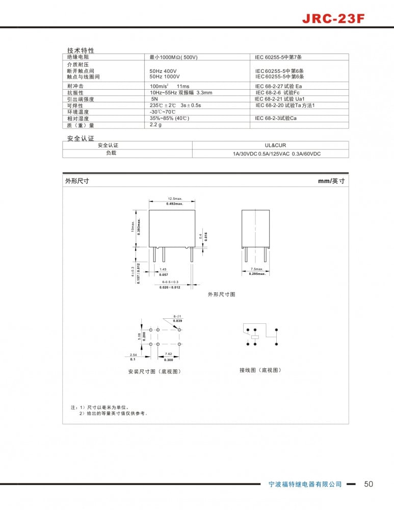 NF JRC-23F datasheet page 2