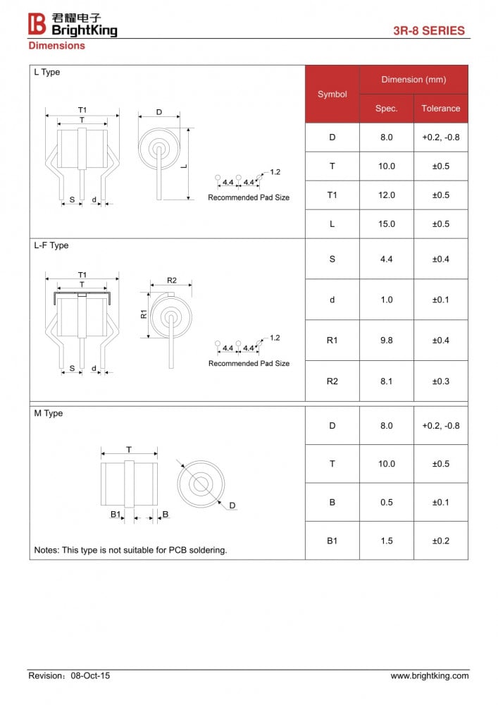 BrightKing GDT datasheet page 2