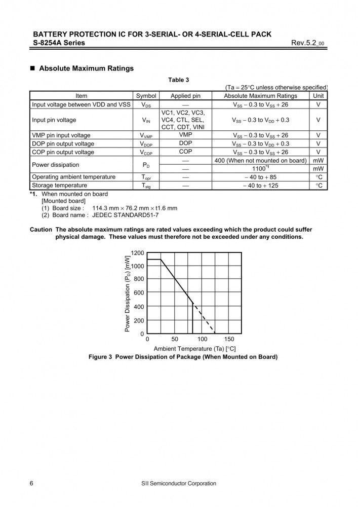 S-8254A technical document page 6