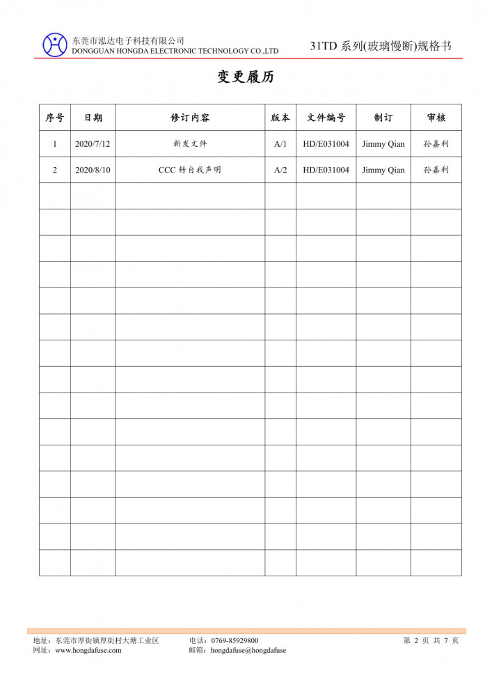 31TD T2A250V product specification page 2
