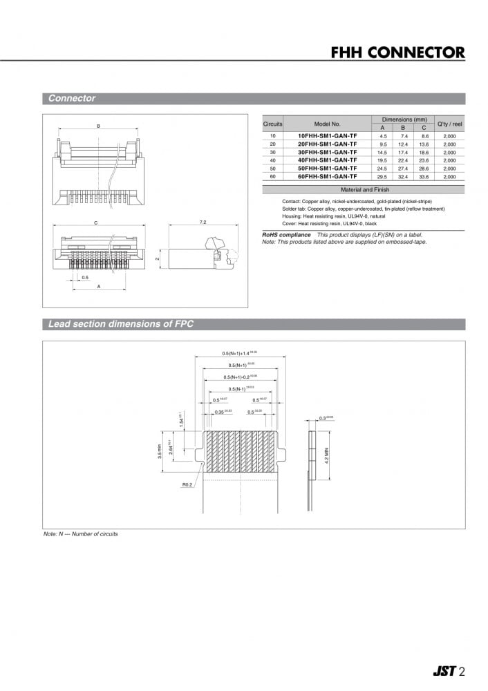 JST 40FHH-SM1-GAN-TF dimension and material page
