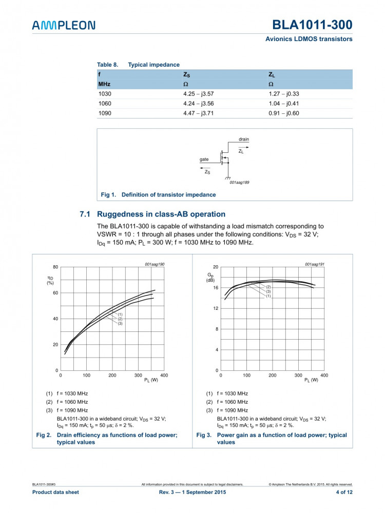 BLA1011-300 datasheet page 4