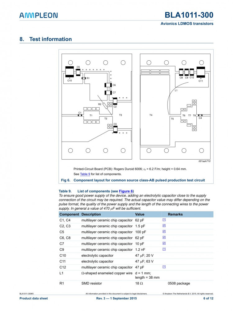 BLA1011-300 datasheet page 6