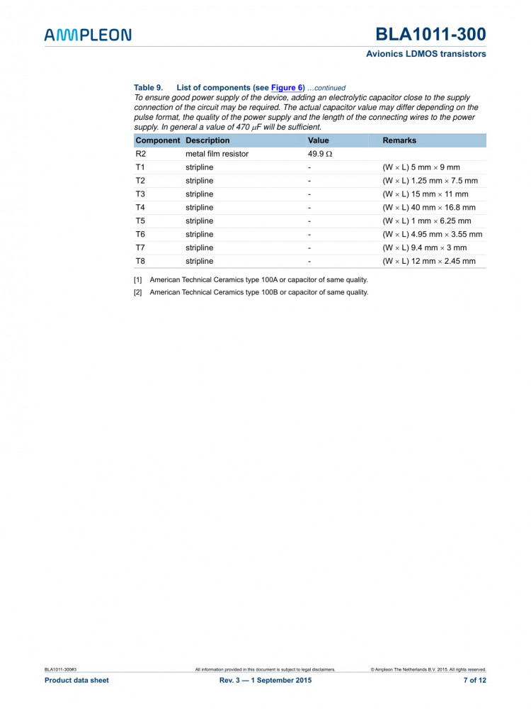 BLA1011-300 datasheet page 7