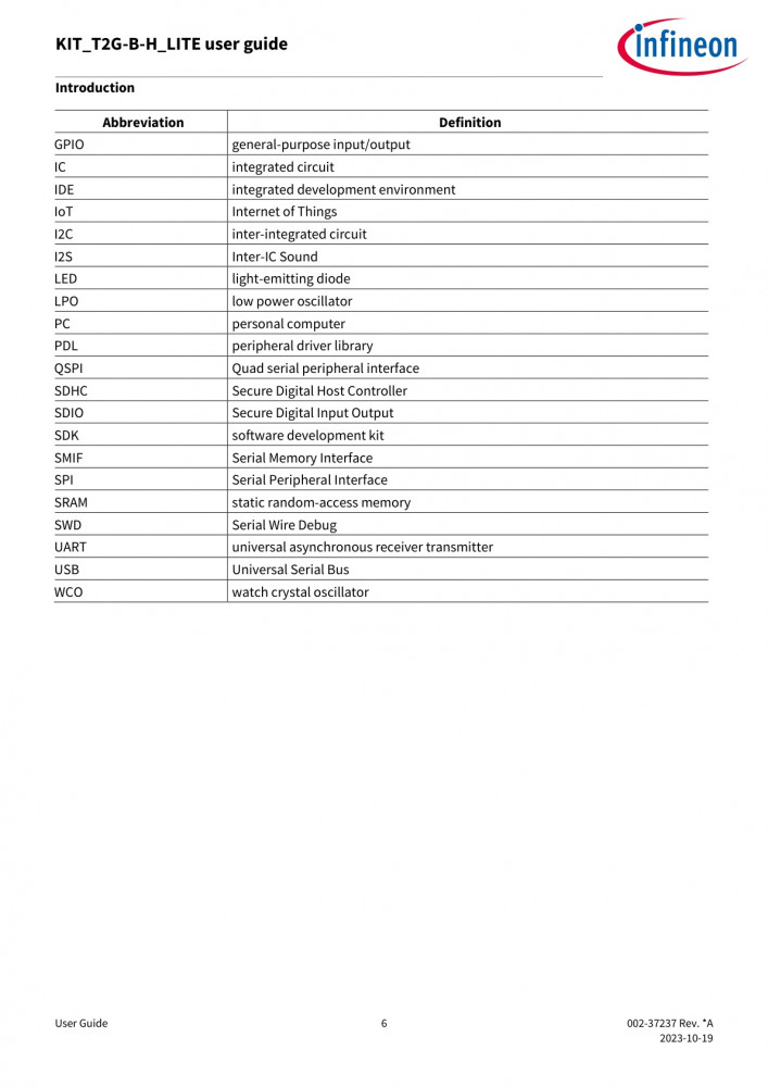 KITT2G-B-HEVK document page 6