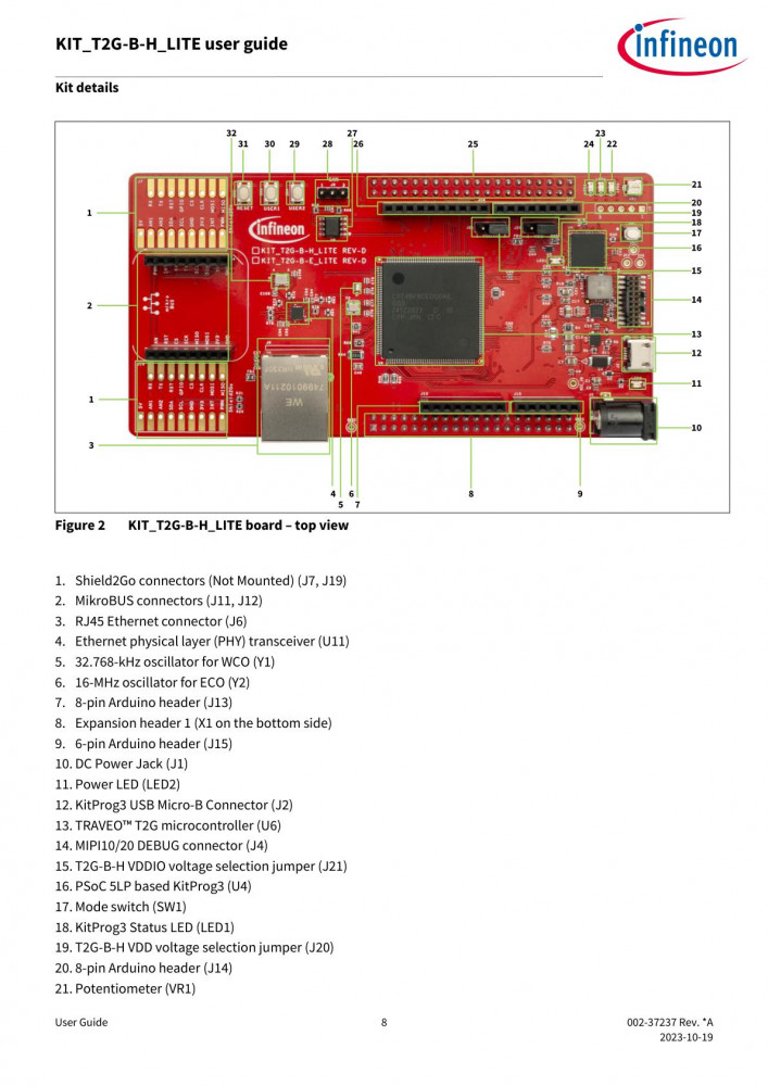KITT2G-B-HEVK document page 8