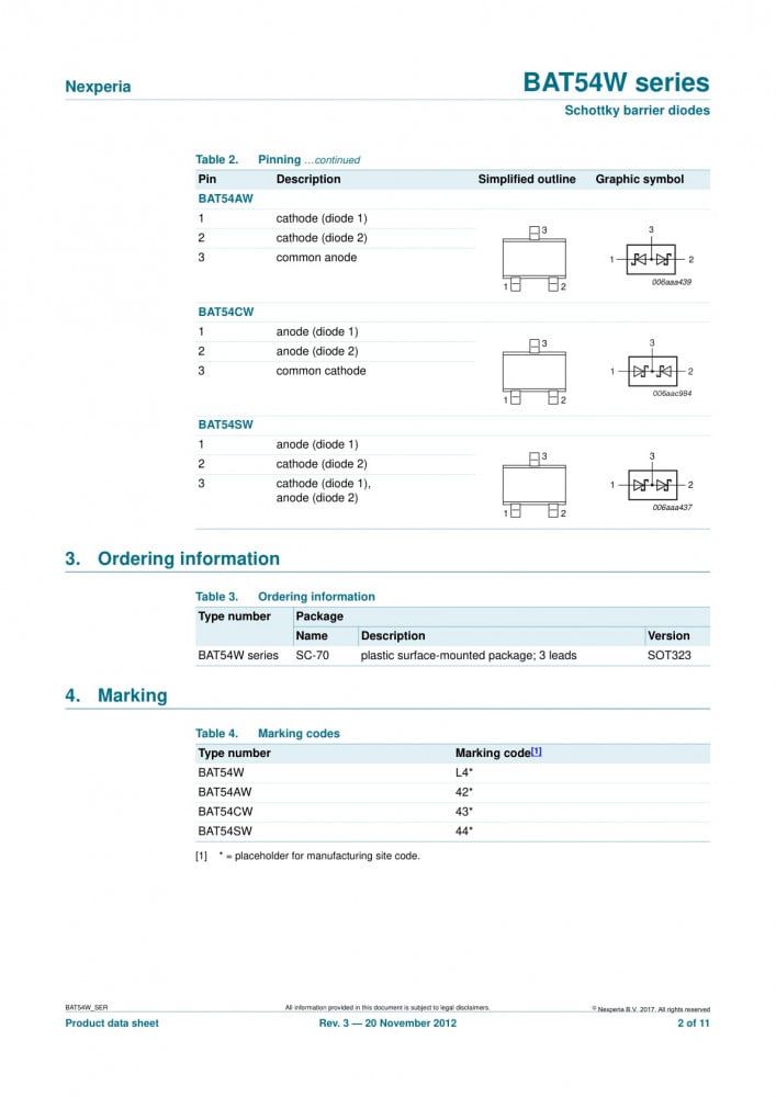 BAT54SW datasheet page 2