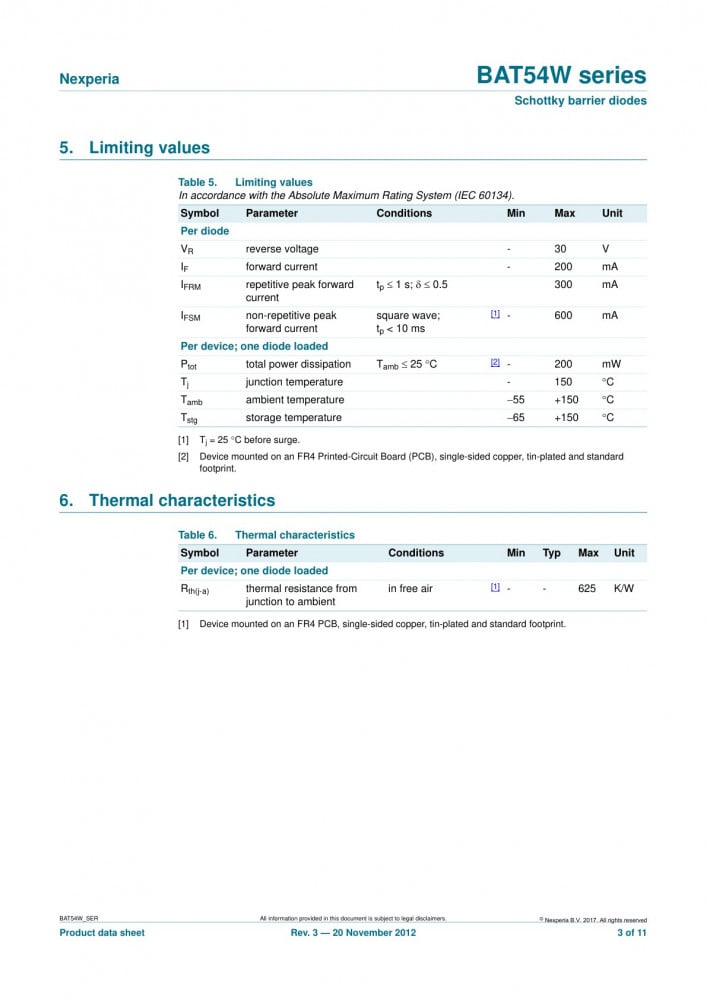 BAT54SW datasheet page 3