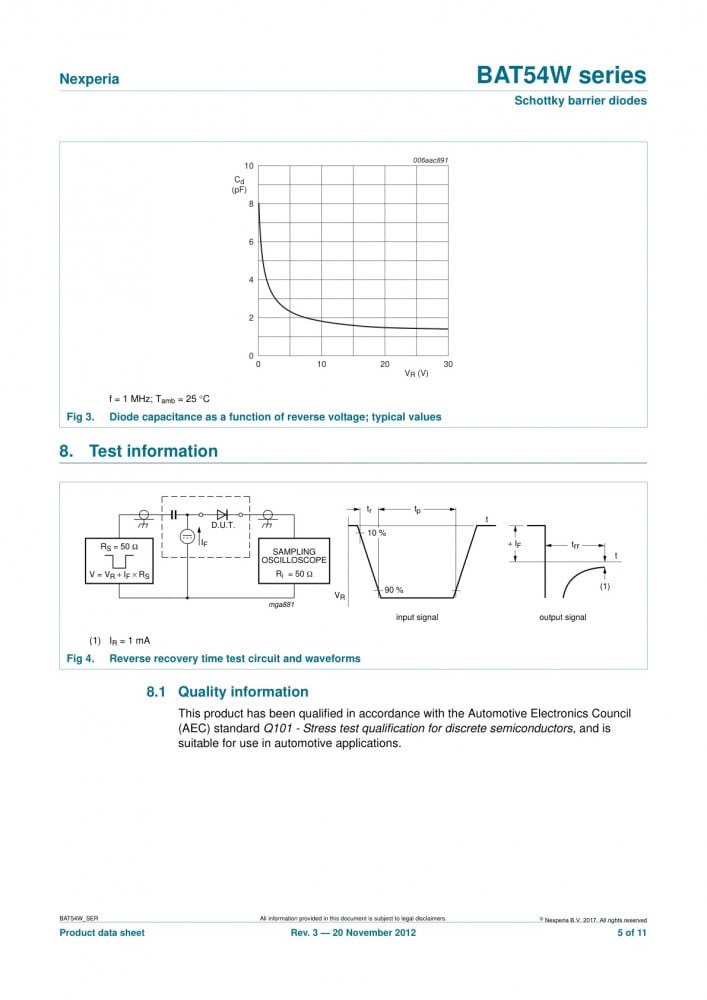 BAT54SW datasheet page 5