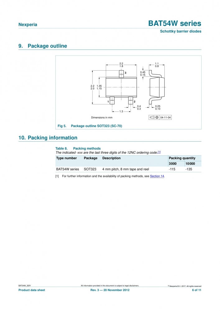 BAT54SW datasheet page 6