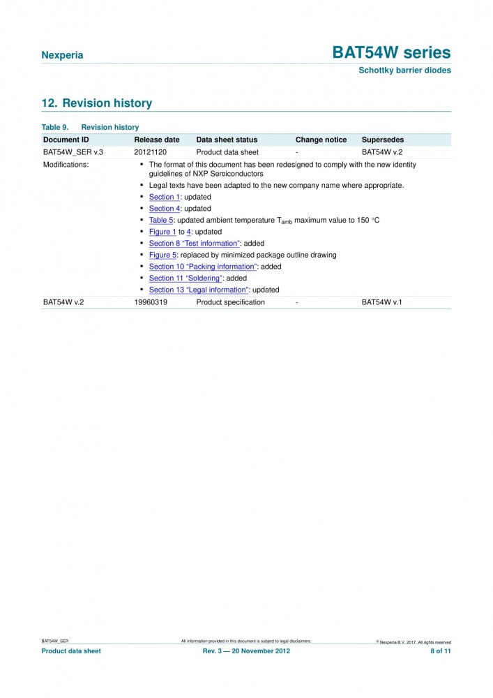 BAT54SW datasheet page 8